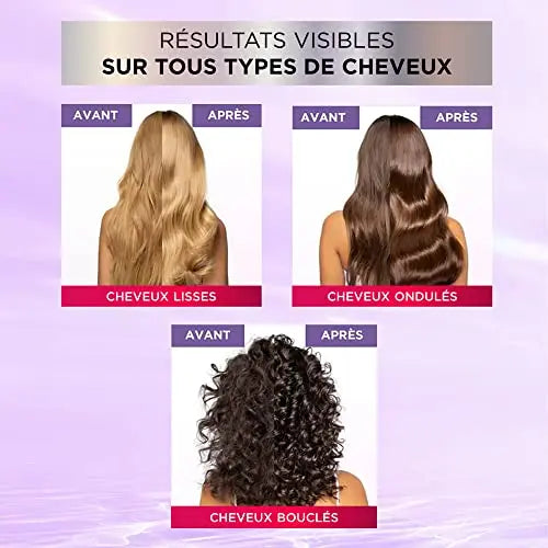 L'Oréal Paris Elseve Hyaluron Repulp Soin Magique 8 secondes 200 ml ...