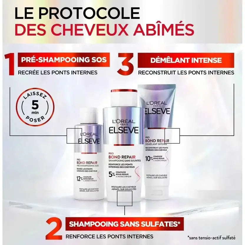 Sitemapcdatahttpmixel Thicoipeinfoelseve Pro Bond Repair Avisnull